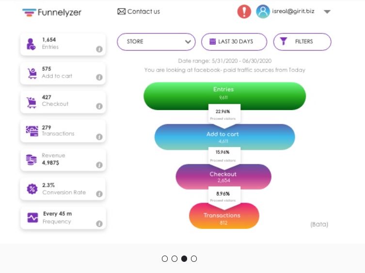 %d7%a0%d7%aa%d7%95%d7%a0%d7%99-%d7%a4%d7%aa%d7%99%d7%97%d7%94 - גירית ...